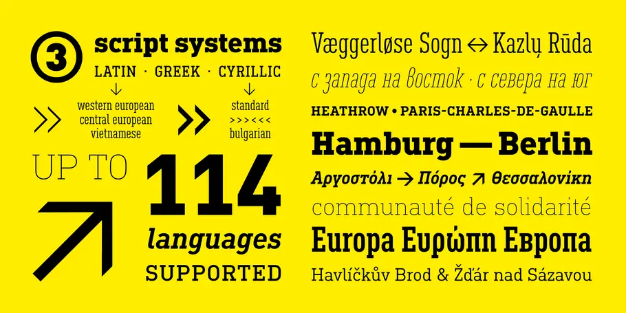 FF DIN Slab | Monotype.